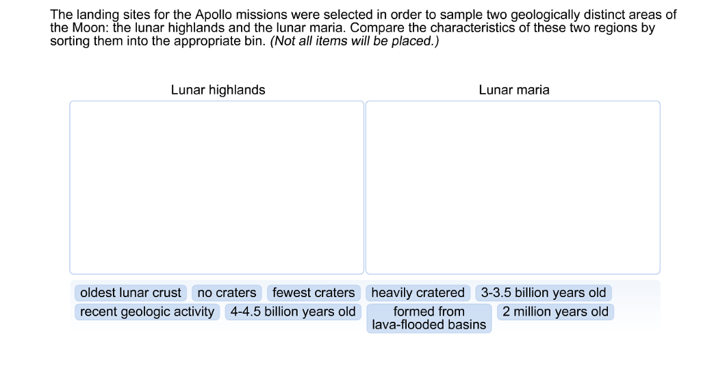 Solved The landing sites for the Apollo missions were | Chegg.com