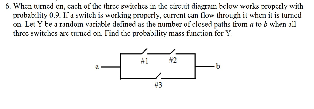 Solved When turned on, each of the three switches in the | Chegg.com