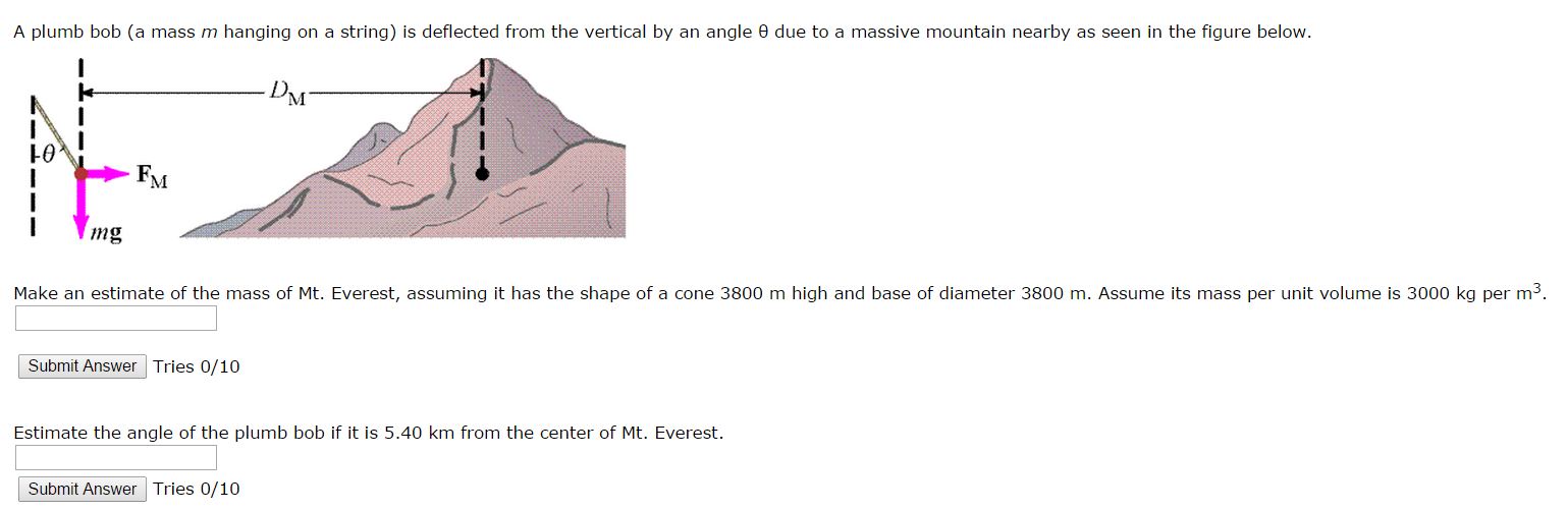 Solved A plumb bob (a mass m hanging on a string) is | Chegg.com