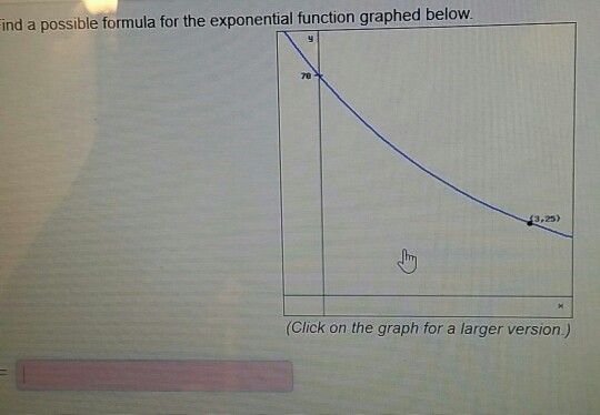 Solved Find a possible formula for the exponential function | Chegg.com