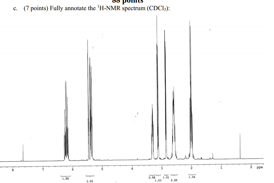 Solved (35 points total) Structure Elucidation 2. Determine | Chegg.com