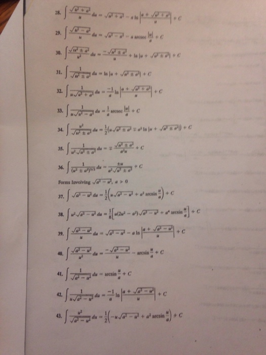 Solved Integration Tables Forms Involving E Forms Involving