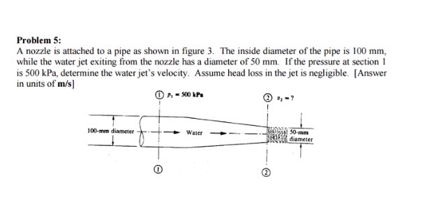 Solved A nozzle is attached to a pipe as shown in figure 3. | Chegg.com