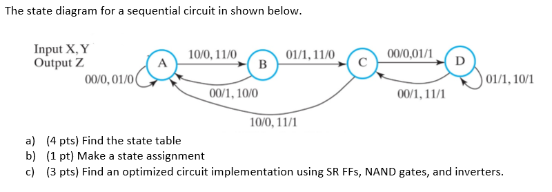 Solved The state diagram for a sequential circuit in shown | Chegg.com