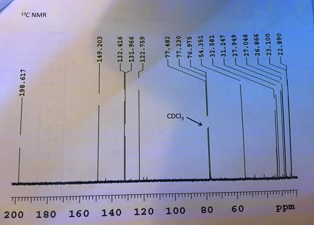 Solved ID: Name: Homework #8 Structure elucidation problem#2 | Chegg.com