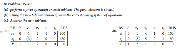 perform a pivot operation on each tableau. The pivot | Chegg.com