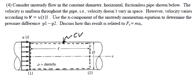 (4) Consider unsteady flow in the constant diameter, | Chegg.com