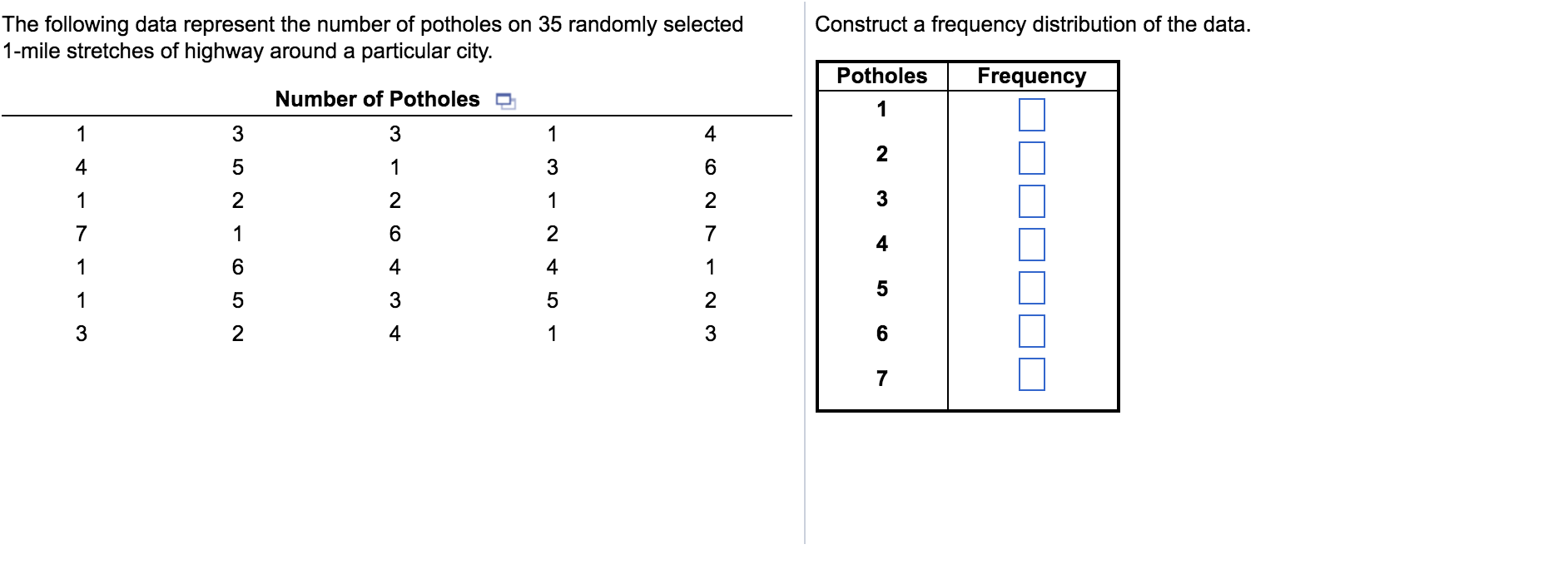 Solved The following data represent the number of potholes | Chegg.com