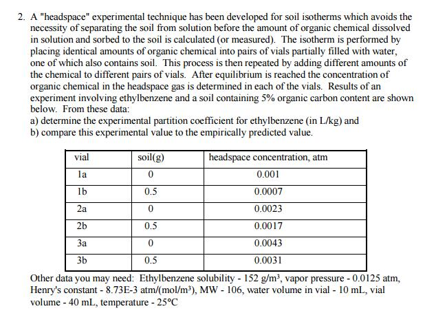 Convert Vapor Pressure To Mass Units So You Can Chegg convert-vapor-pressure-to-mass-units-so-you-can-chegg