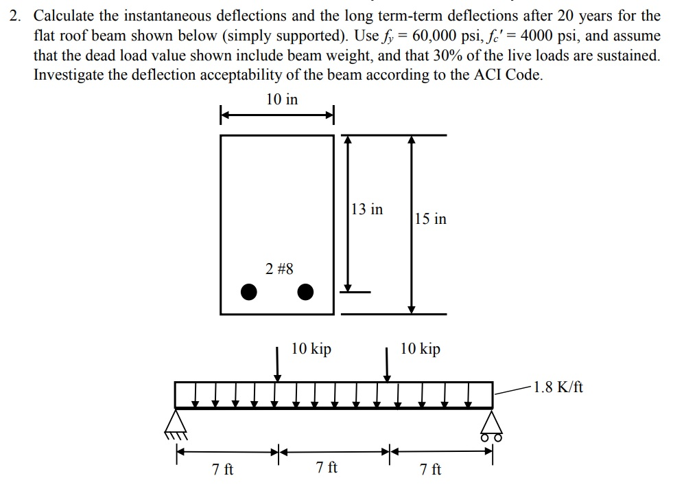 Solved 2. Calculate the instantaneous deflections and the | Chegg.com