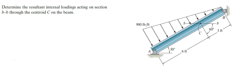 Solved Determine the resultant internal loadings acting on | Chegg.com