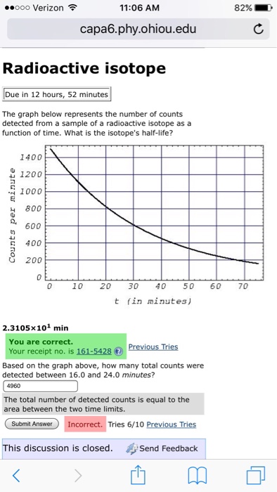 Solved Radioactive isotope The graph below represents the | Chegg.com