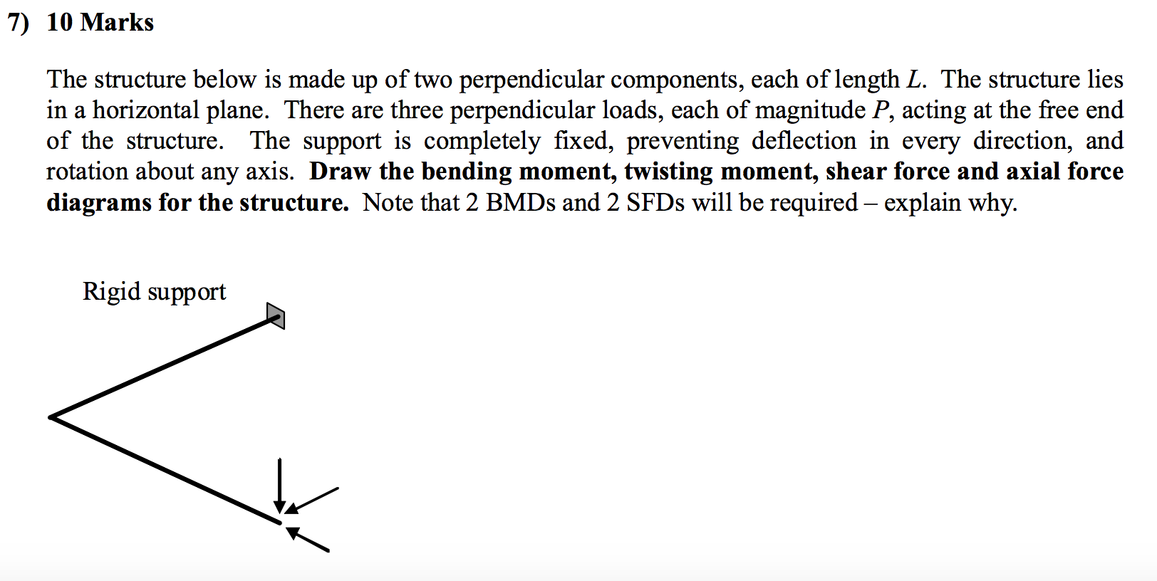 Solved The structure below is made up of two perpendicular | Chegg.com