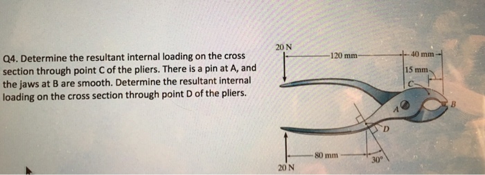 Solved Determine the resultant internal loading on the cross | Chegg.com