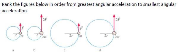 Solved Rank the figures below in order from greatest angular | Chegg.com