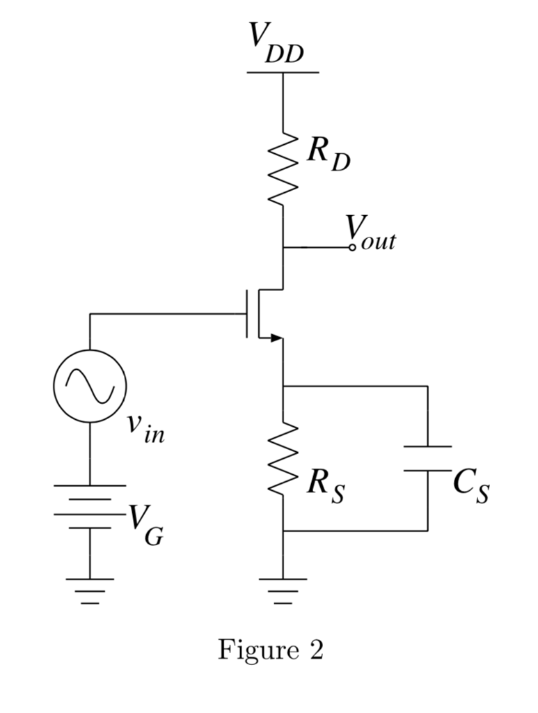 Solved 2. A common-source amplifier with source degeneration | Chegg.com