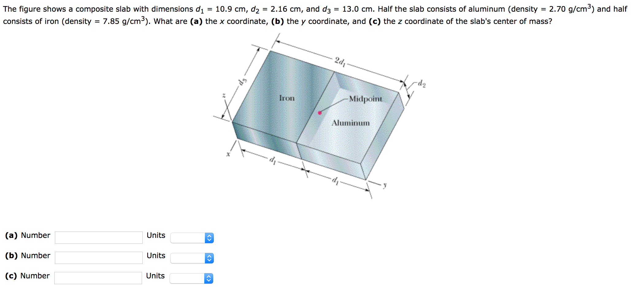 Solved The figure shows a composite slab with dimensions d1 | Chegg.com