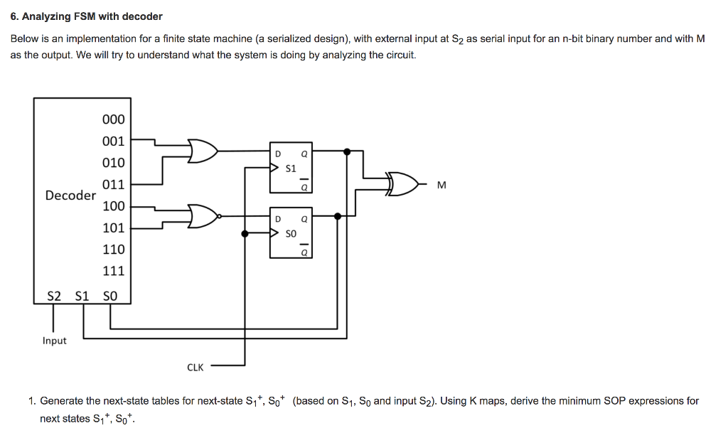 Solved 6. Analyzing FSM with decoder Below is an | Chegg.com
