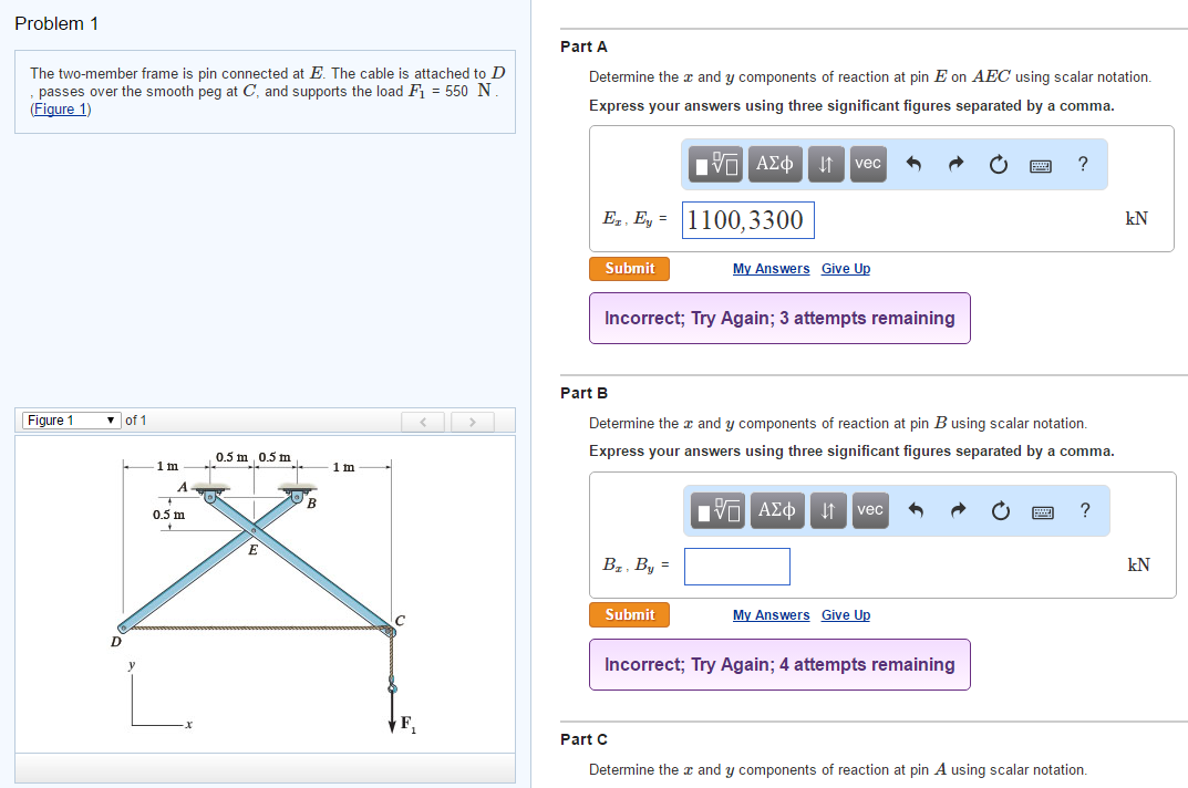 Solved The two-member frame is pin connected at E. The cable | Chegg.com