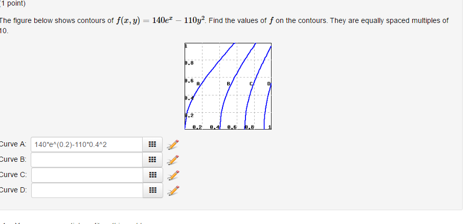 Solved The Figure Below Shows Contours Of