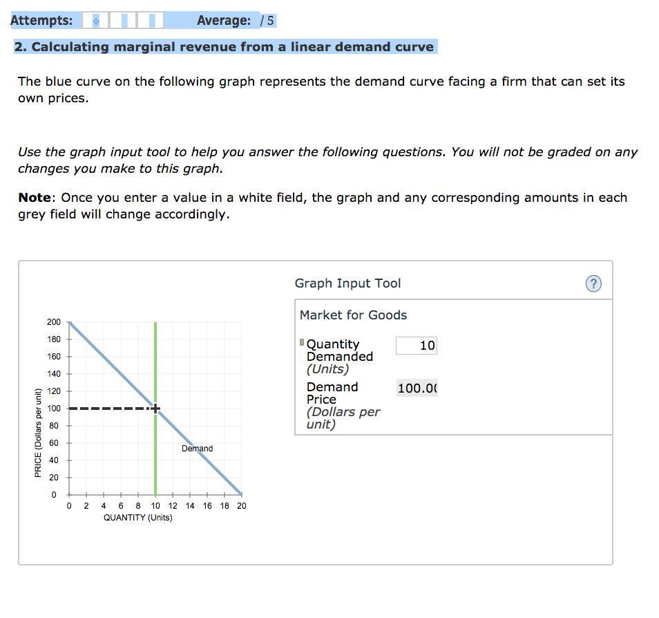 Solved Attempts: Average: 15 2. Calculating marginal revenue | Chegg.com