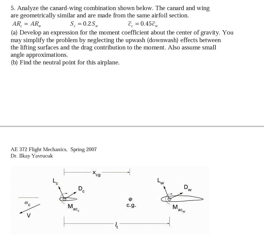Analyze the canard-wing combination shown below. The | Chegg.com