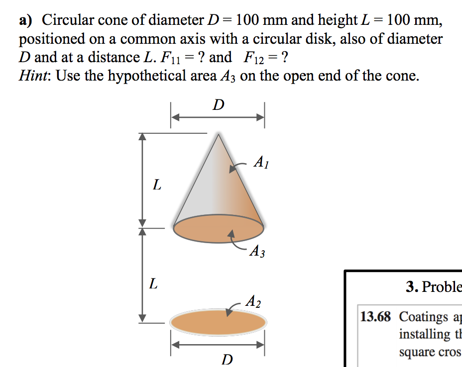 Solved Circular cone of diameter D = 100 mm and height L = | Chegg.com