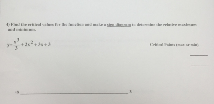Solved 4) Find the critical values for the function and make | Chegg.com