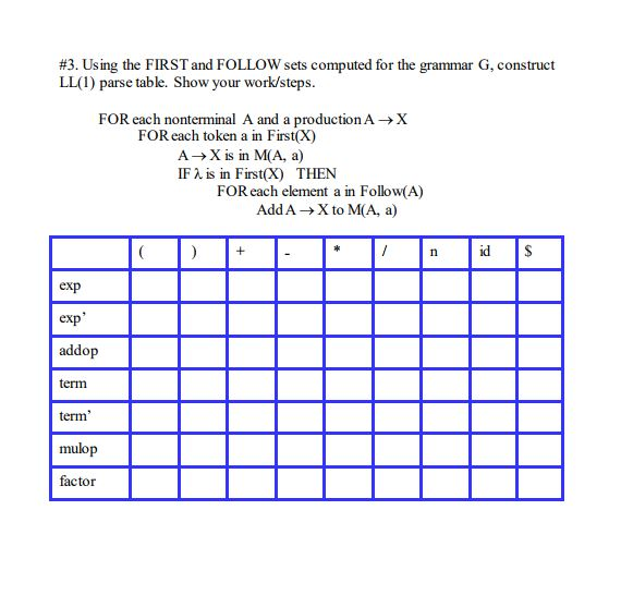 #3. Using the FIRST and FOLLOW sets computed for the | Chegg.com