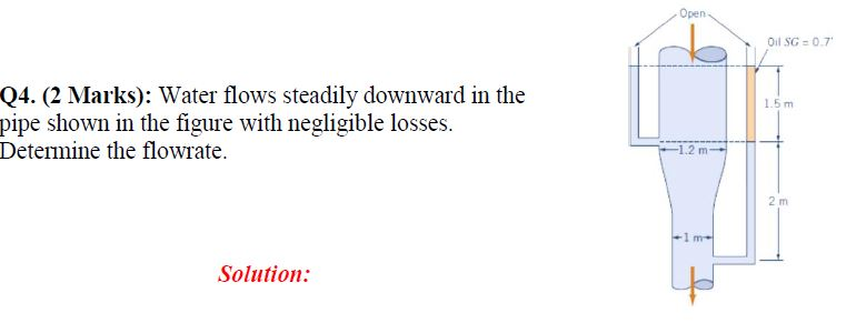 Solved Water flows steadily downward in the pipe shown in | Chegg.com