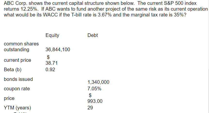 Solved ABC Corp. shows the current capital structure shown | Chegg.com