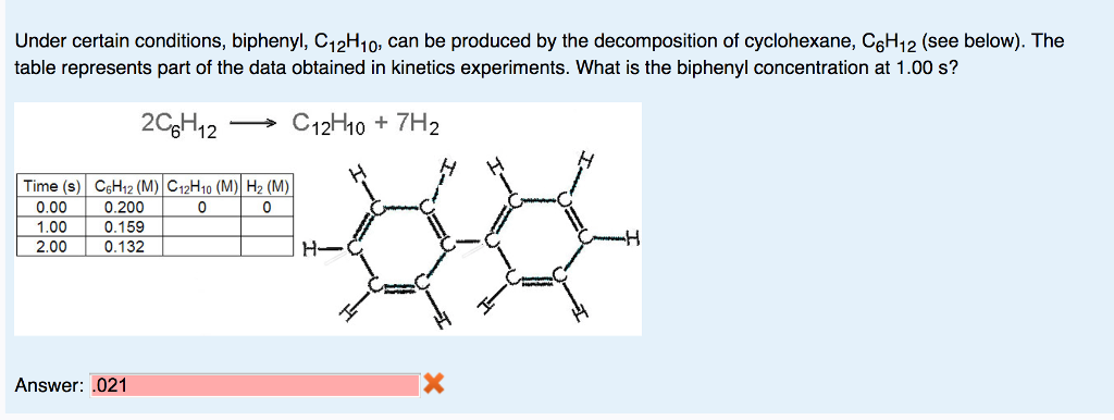 Solved Calculate the instantaneous rate of formation of | Chegg.com