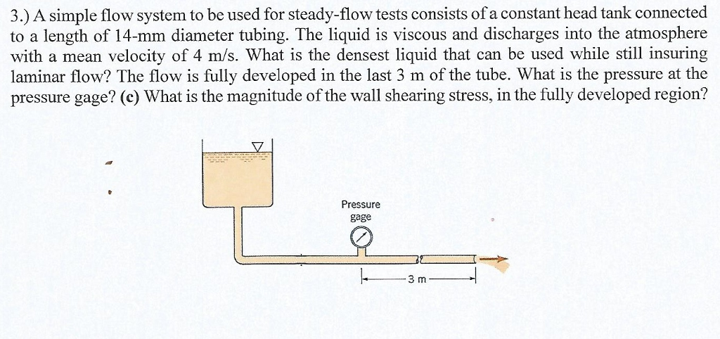 Solved A simple flow system to be used for steady-flow tests | Chegg.com