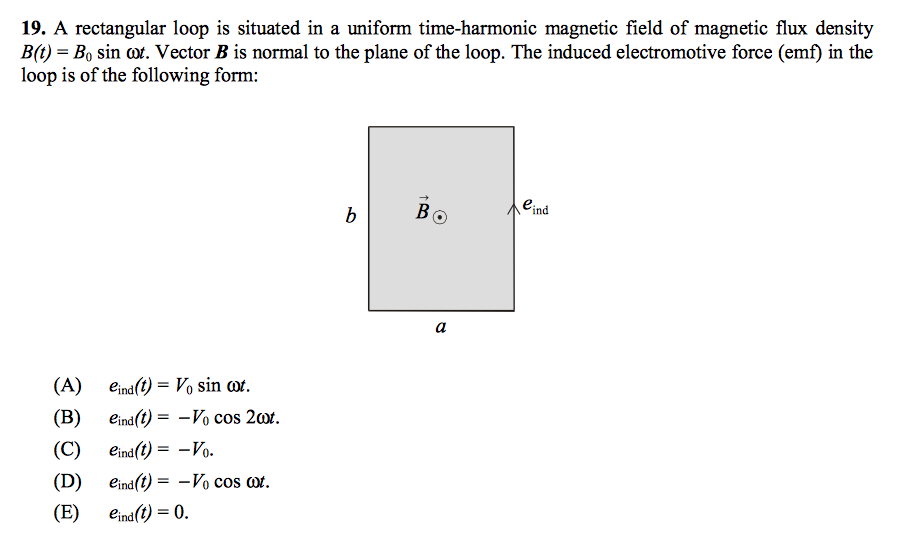 Solved A rectangular loop is situated in a uniform | Chegg.com