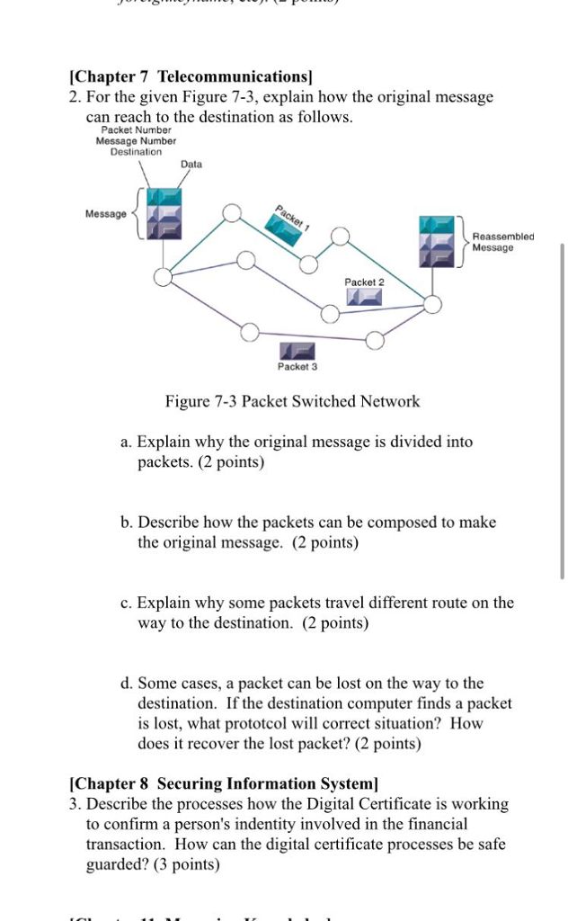 Solved [Chapter 7 Telecommunications] For the given Figure | Chegg.com