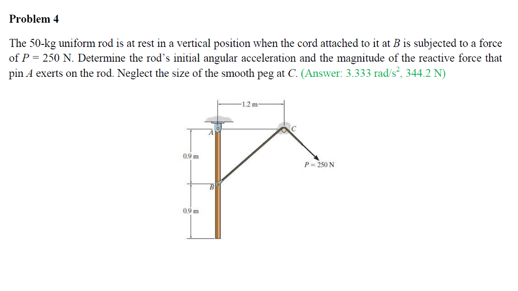Solved The 50-kg uniform rod is at rest in a vertical | Chegg.com