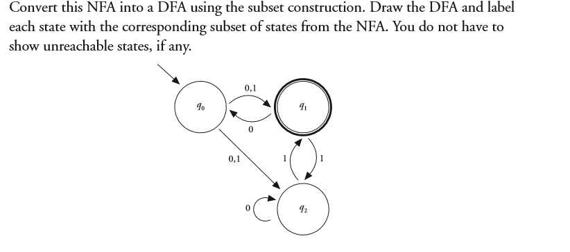 Solved Convert this NFA into a DFA using the subset | Chegg.com