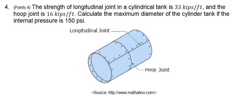 Solved The strength of longitudinal joint in a cylindrical | Chegg.com