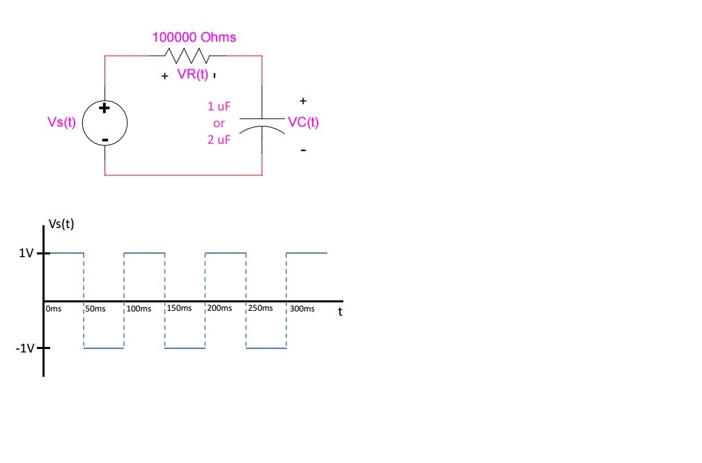 Solved Hello I need your help on this problem : | Chegg.com