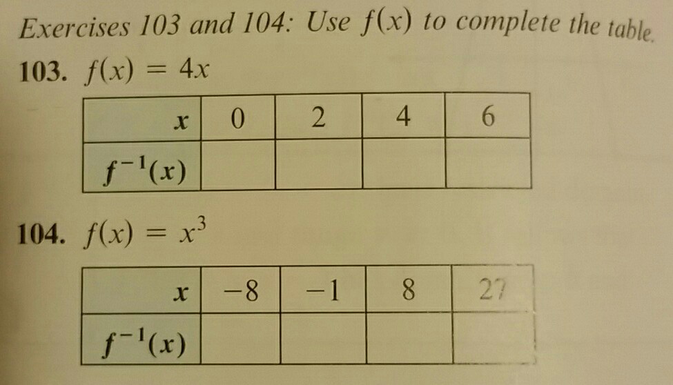 Solved What is the answer to #104 and what is the process to | Chegg.com