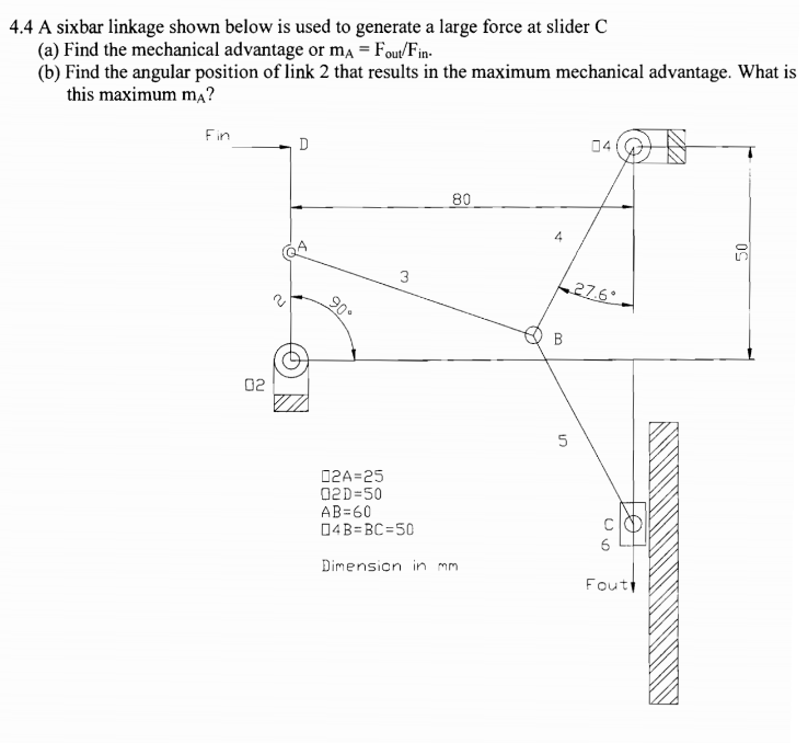 A sixbar linkage shown below is used to generate a | Chegg.com