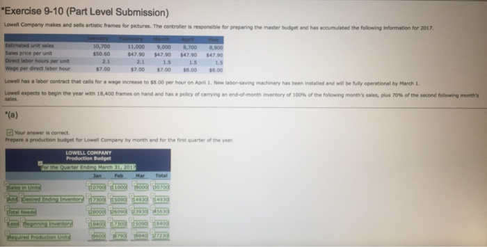 Solved Exercise 9-10 (Part Level Submission) Lowell Company | Chegg.com