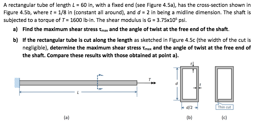 Solved A rectangular tube of length L = 60 in, with a fixed | Chegg.com