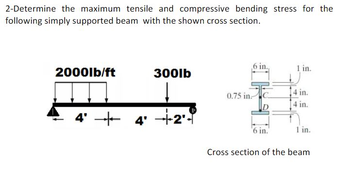 Solved 2-Determine the maximum tensile and compressive | Chegg.com