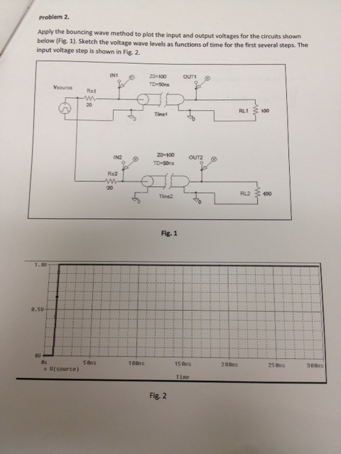 Apply the bouncing wave method to plot the input and | Chegg.com