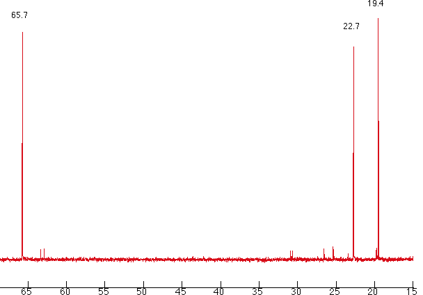 Solved How do you find the structure of C5H8O using the | Chegg.com