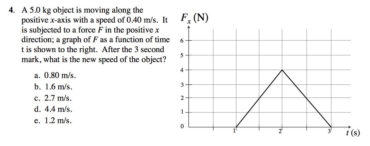 Solved 4. A 5.0 kg object is moving along the positive | Chegg.com