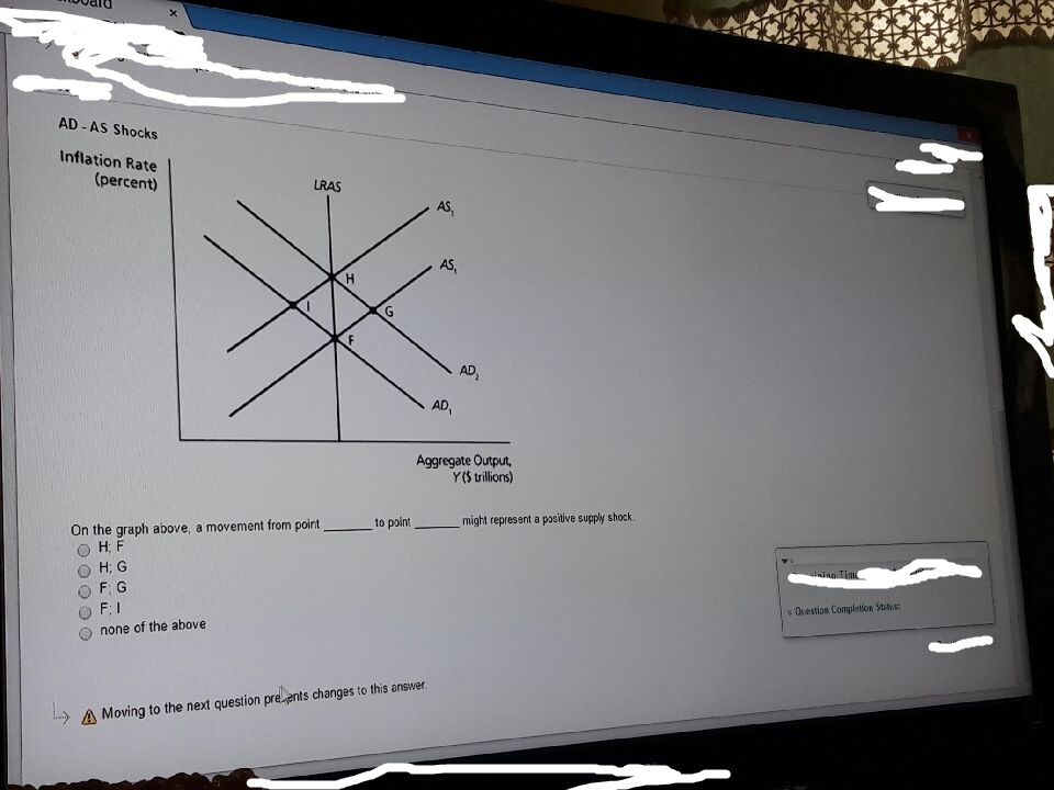 Solved On the graph above, a movement from point to point | Chegg.com