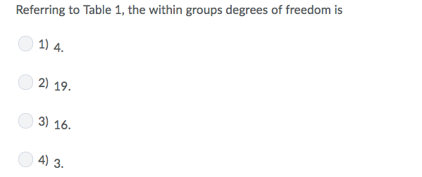 Solved Referring to Table 1, the within groups degrees of | Chegg.com