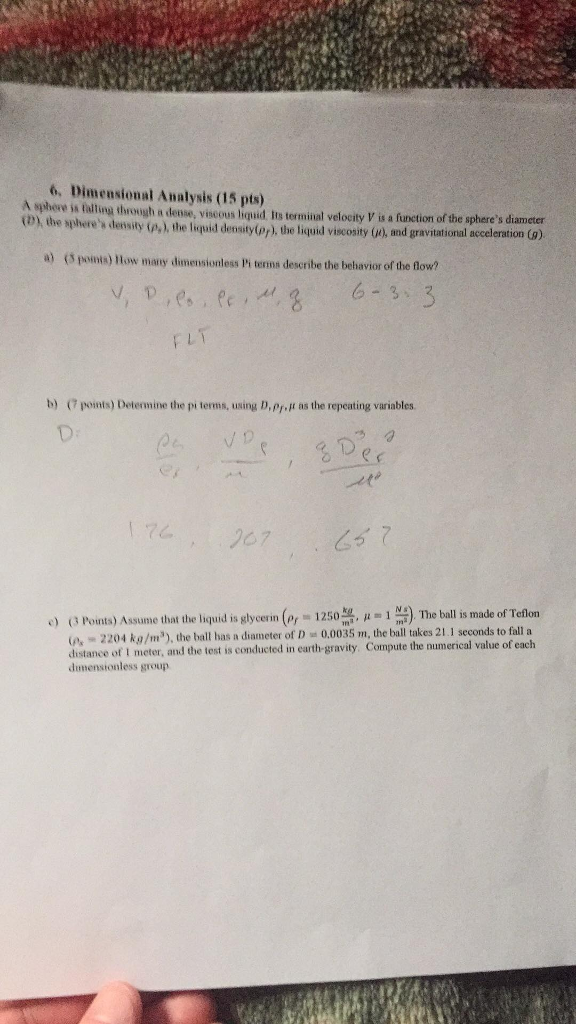 Solved 6. Dimensional Analysis (15 pts) A sphere is falling | Chegg.com